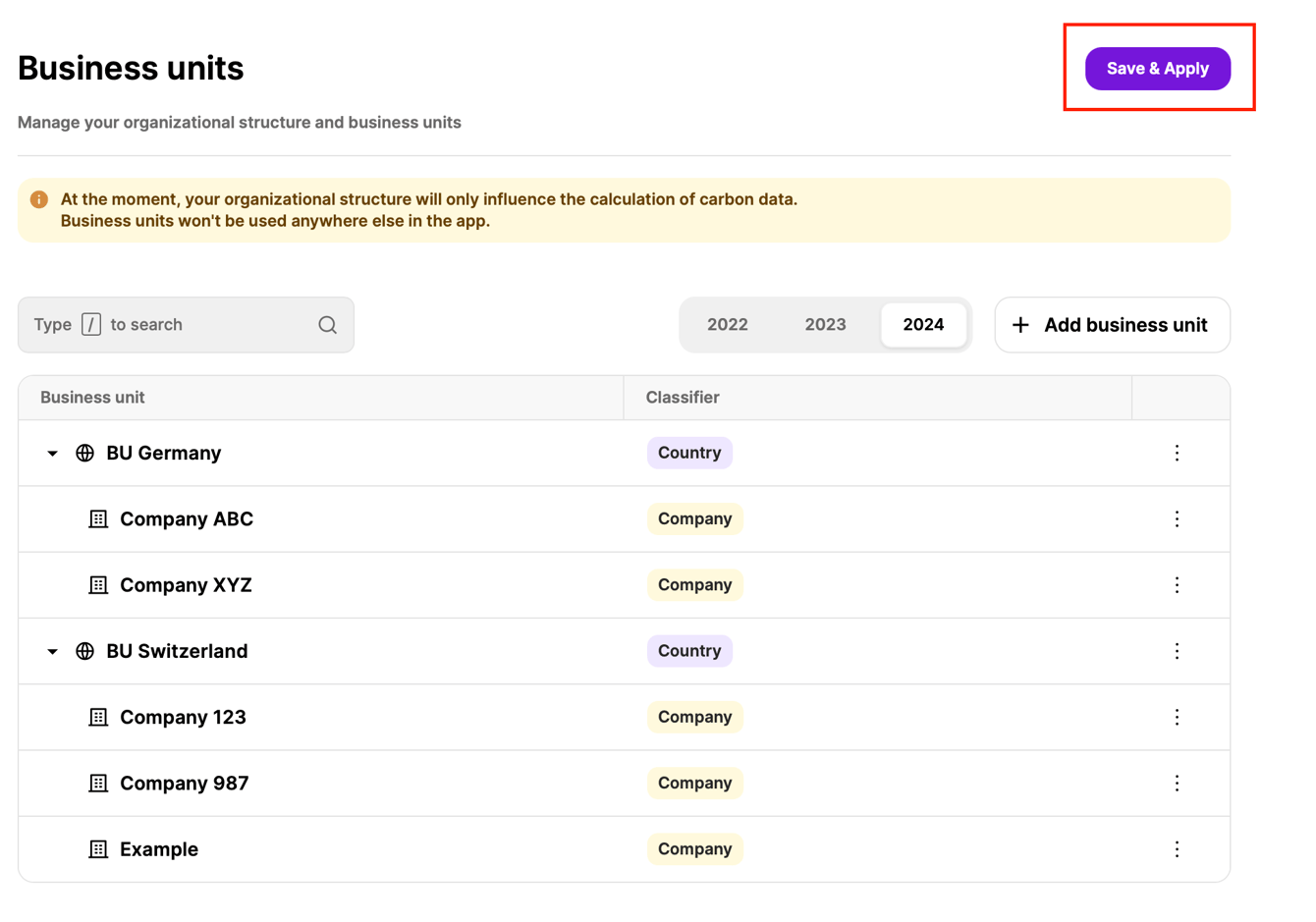 Business Units for Carbon Accounting